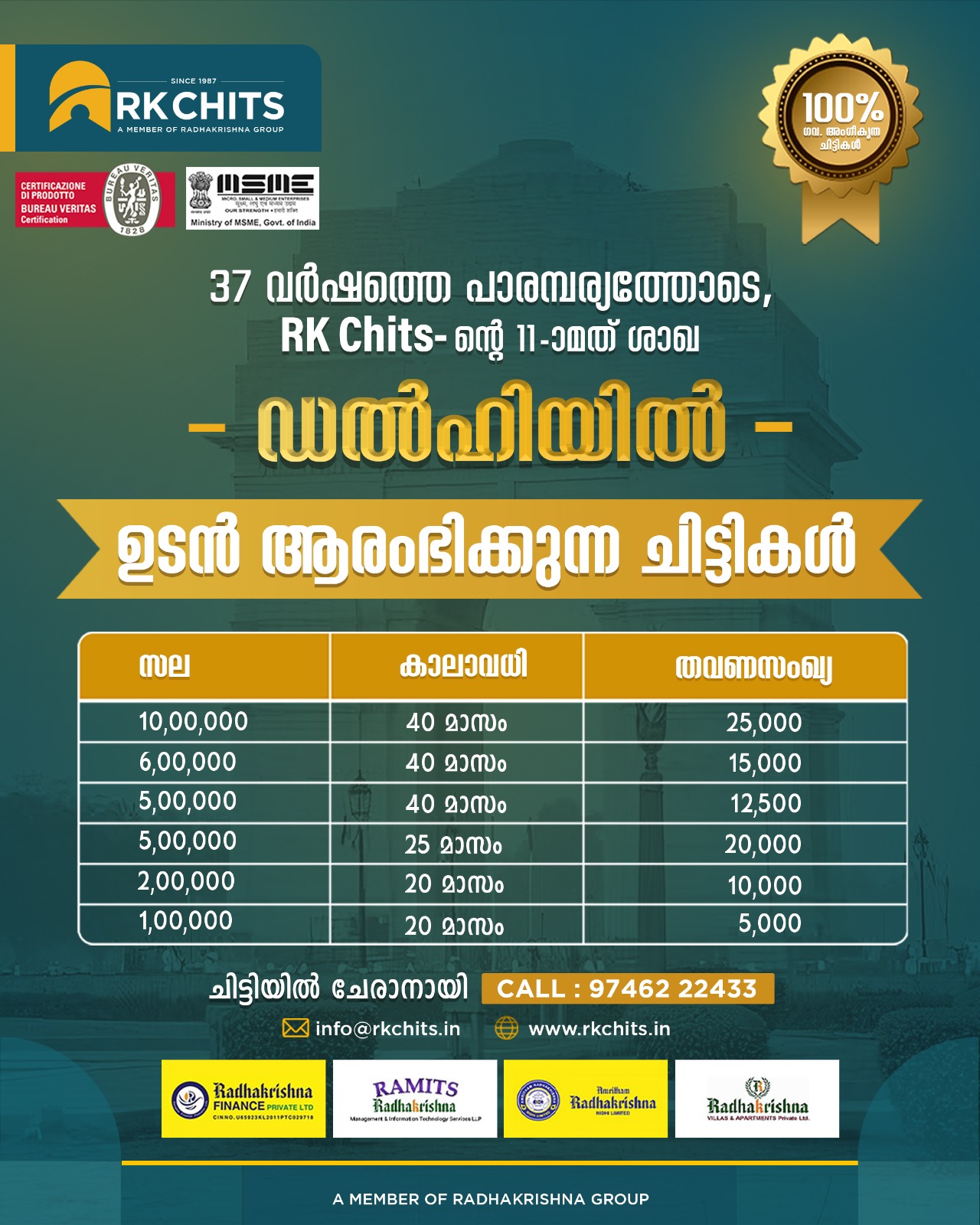 Gallery RK Chits - Chit Fund Schemes and Plans | Best Online Chit Fund in India